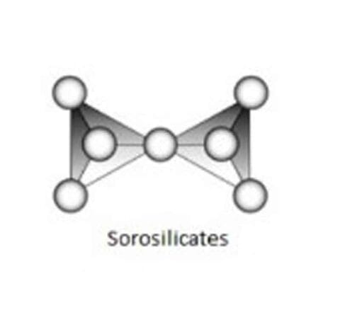 Exploring Silicates: The Backbone of Earth’s Crust