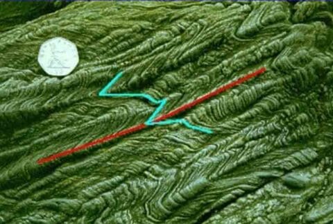 Lineation in Geology: Primary and Secondary Lineation's in Rocks