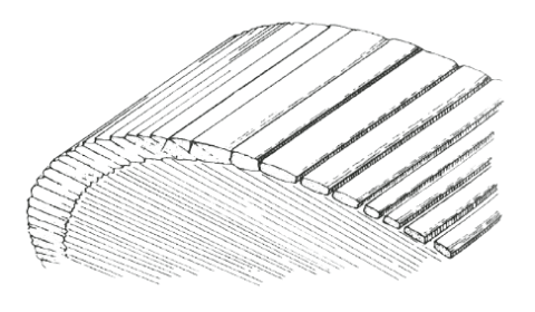 Lineation in Geology: Primary and Secondary Lineation's in Rocks