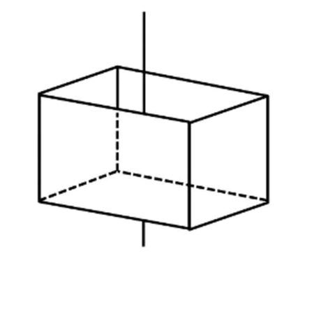 Crystal Symmetry | Crystal Elements and Axis