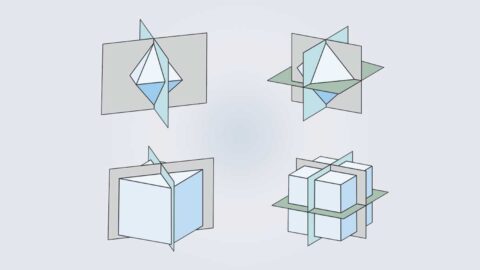 Crystal Symmetry | Crystal Elements and Axis