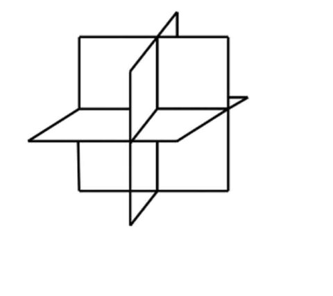 Crystal Symmetry | Crystal Elements and Axis