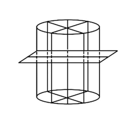 Crystal Symmetry | Crystal Elements and Axis