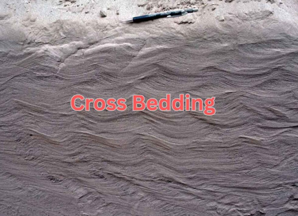 Understanding Cross-Bedding in Sedimentary Rocks