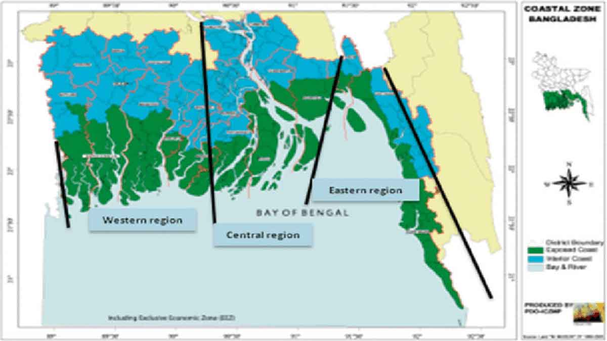 Principles of Stratigraphy | Gelogia