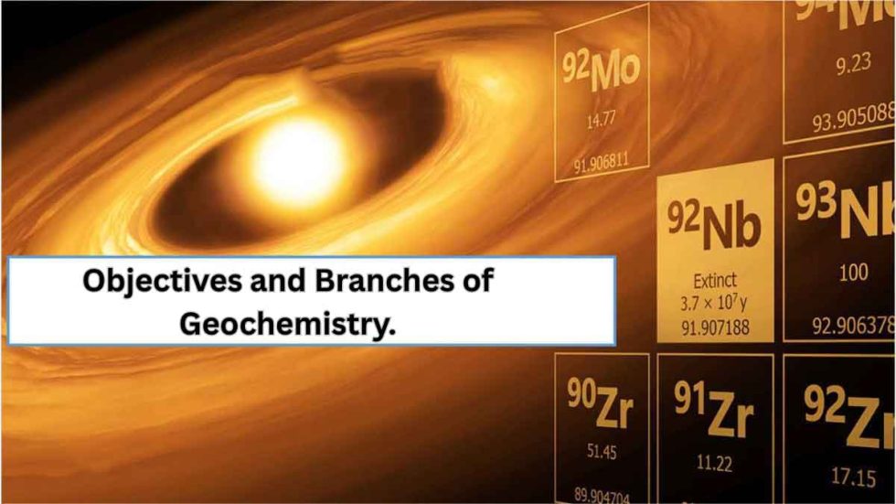 Objectives and Branches of Geochemistry.